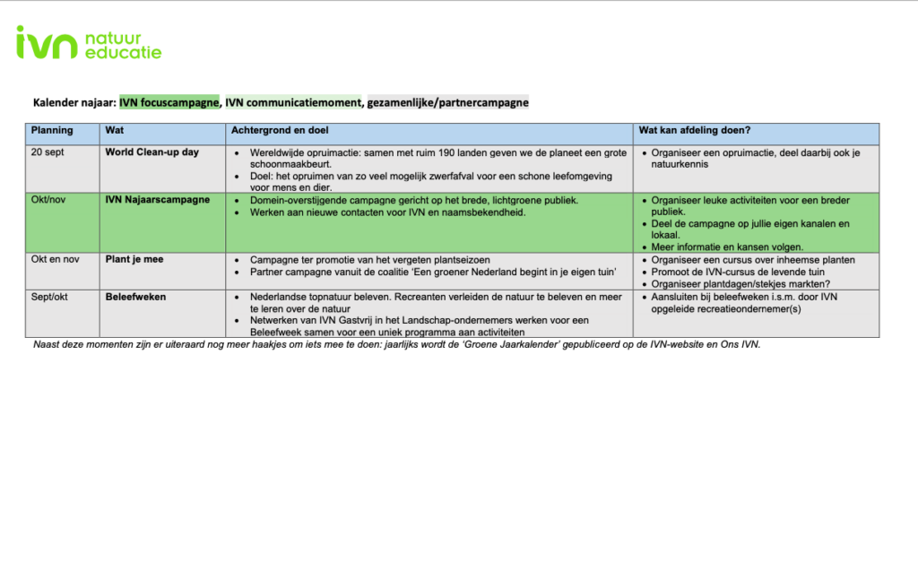 IVN Campagnekalender 2026 - IVN