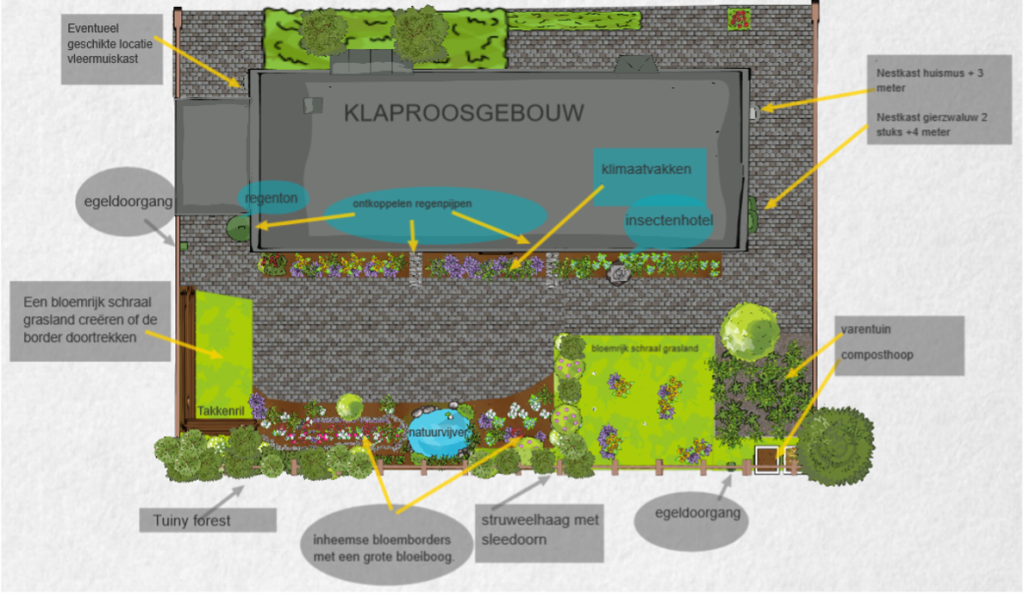 Presentatie ecologisch advies Klaproostuin - Oost Veluwezoom
